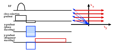 Untitled [web.mit.edu]