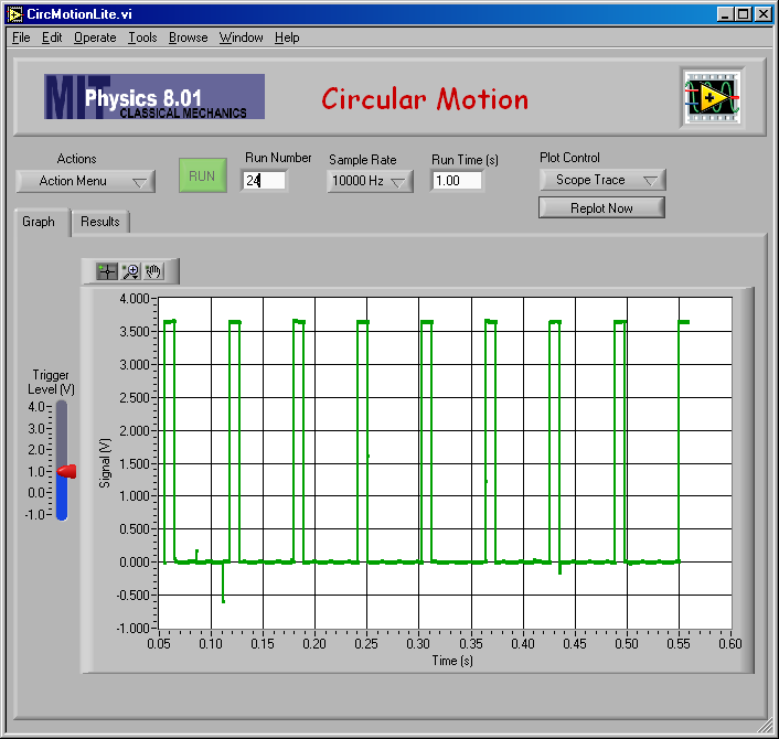 Sample Results for Circular Motion Experiment