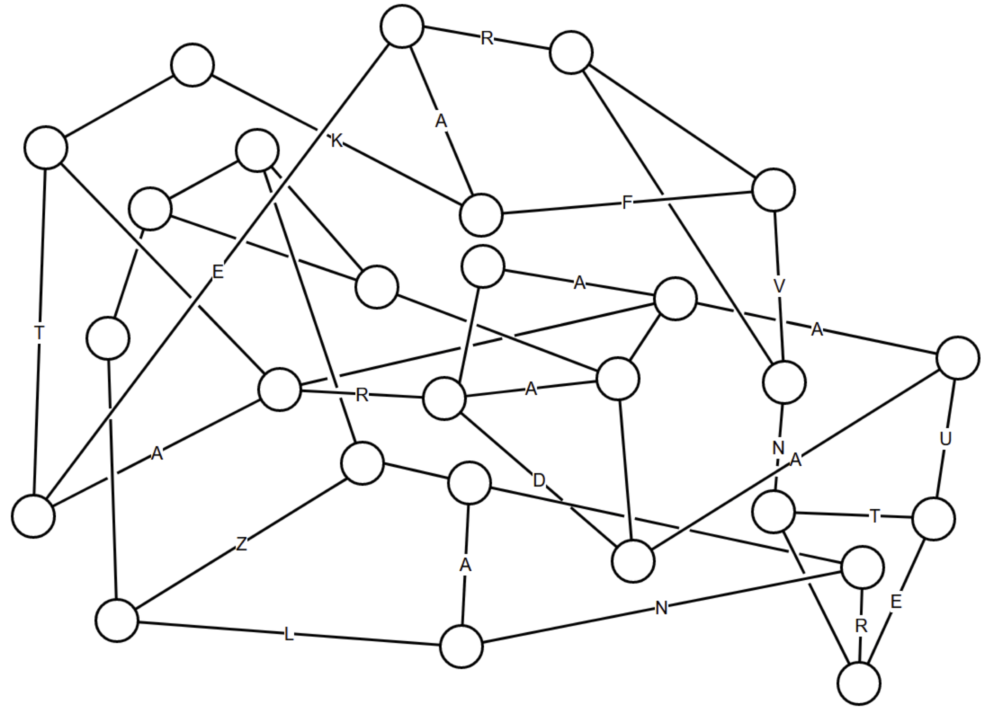 How To Make A Loop MIT Hunt 2022