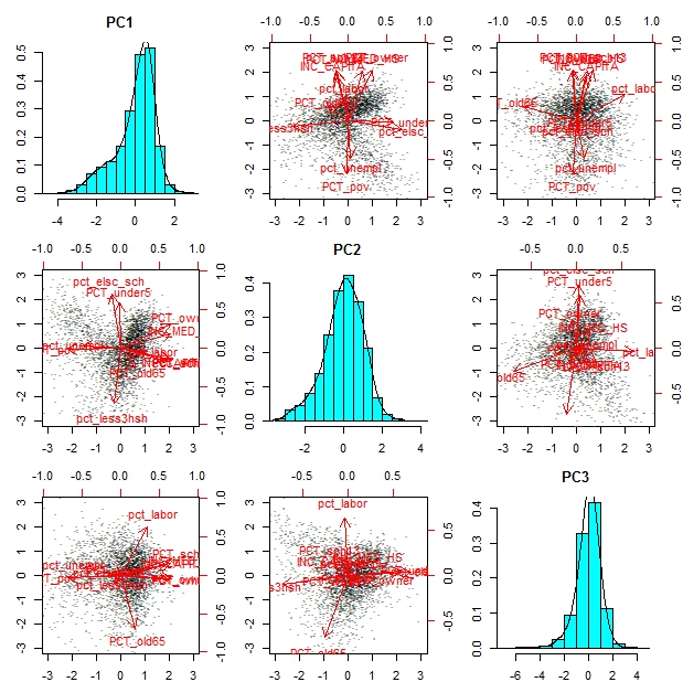 MIT MiniClass on Urban Analytics