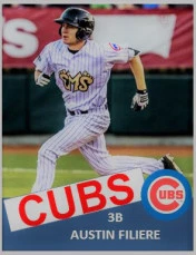 From https://cubscentral.wordpress.com