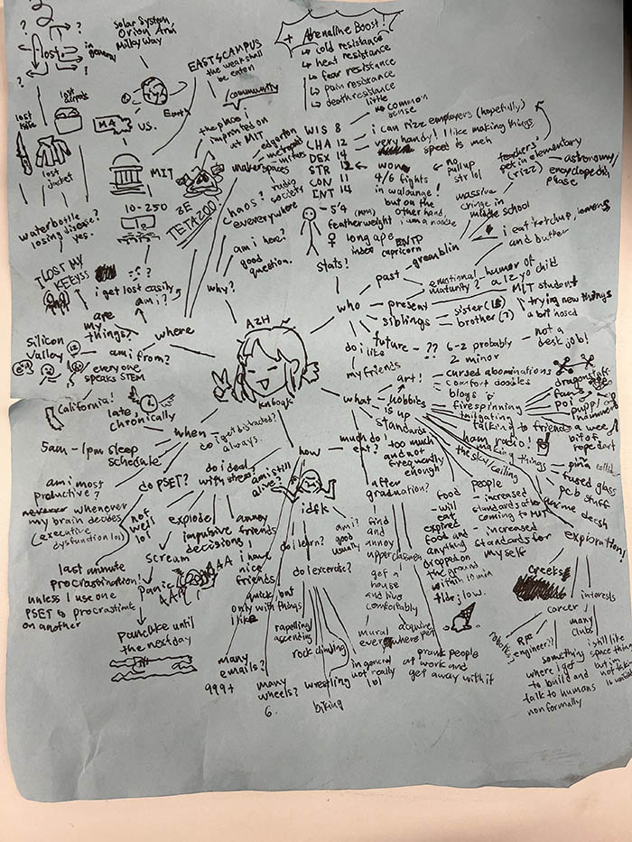 2.00b Personal Maps