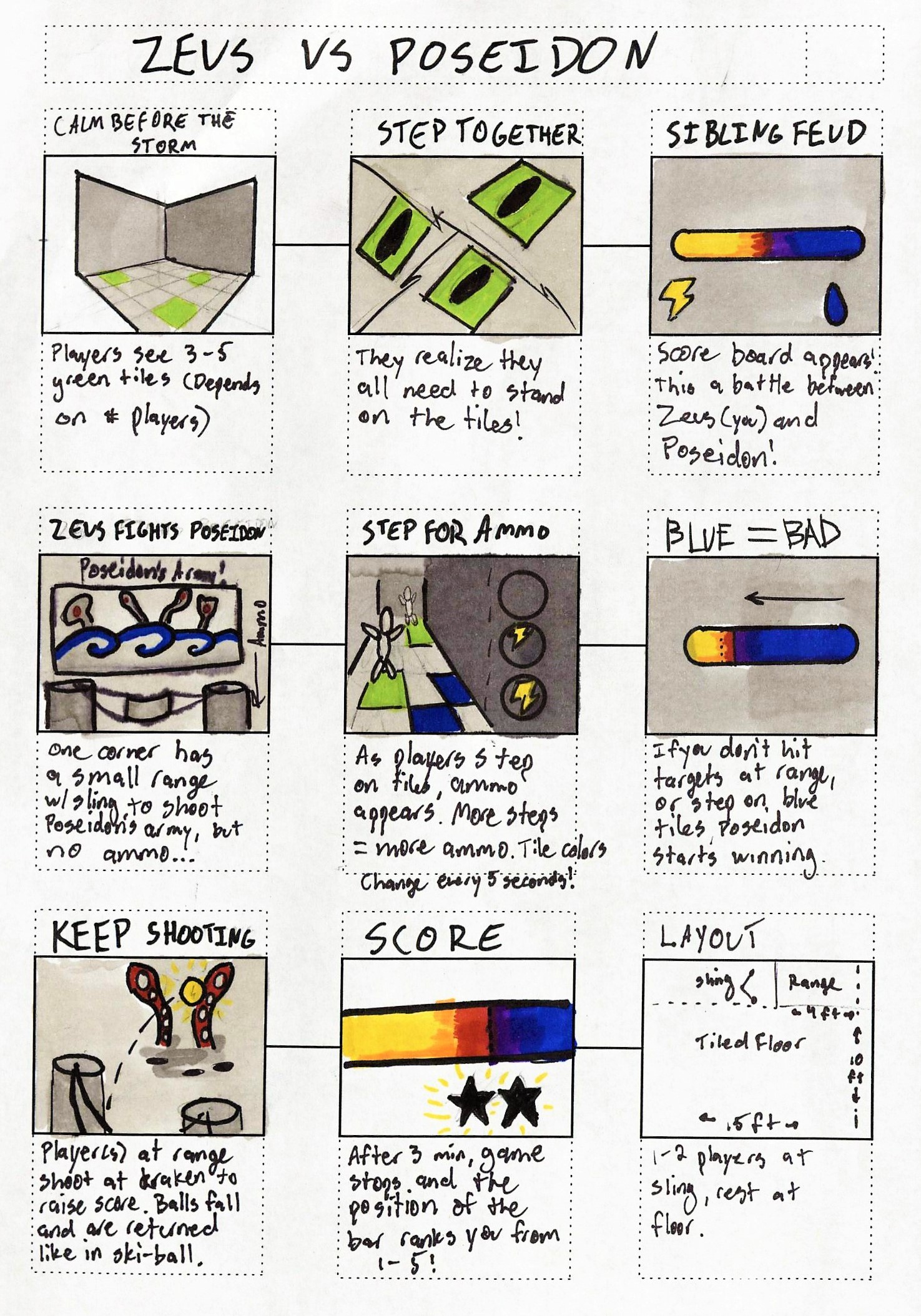 Concept Sketches