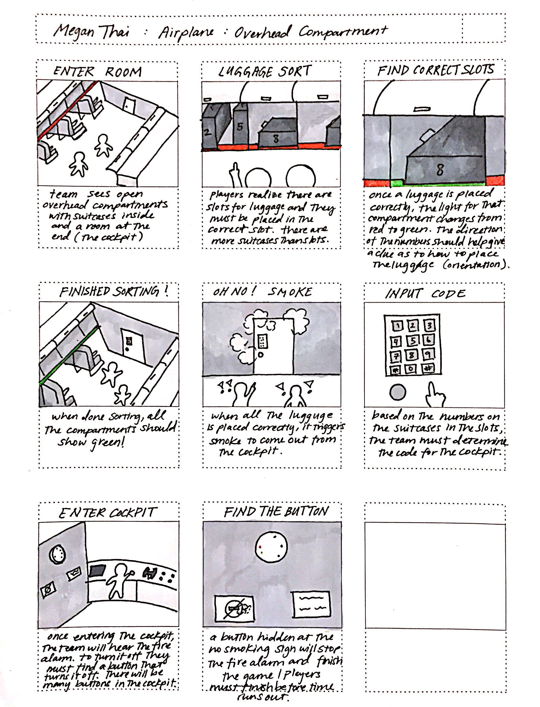 Storyboards: Airplane Edition