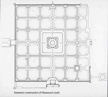 Civic Architecture in Islamic History