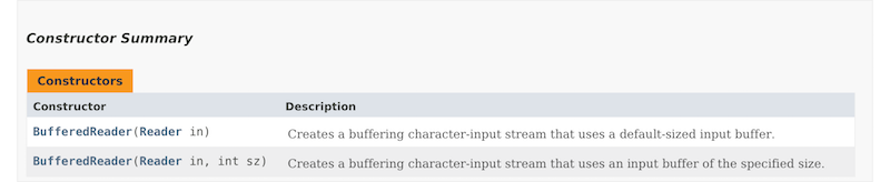 Reading 2 Basic Java