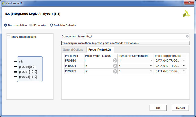 Integrated Logic Analyzer ILA