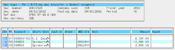 FD10N - Customer Balance Display