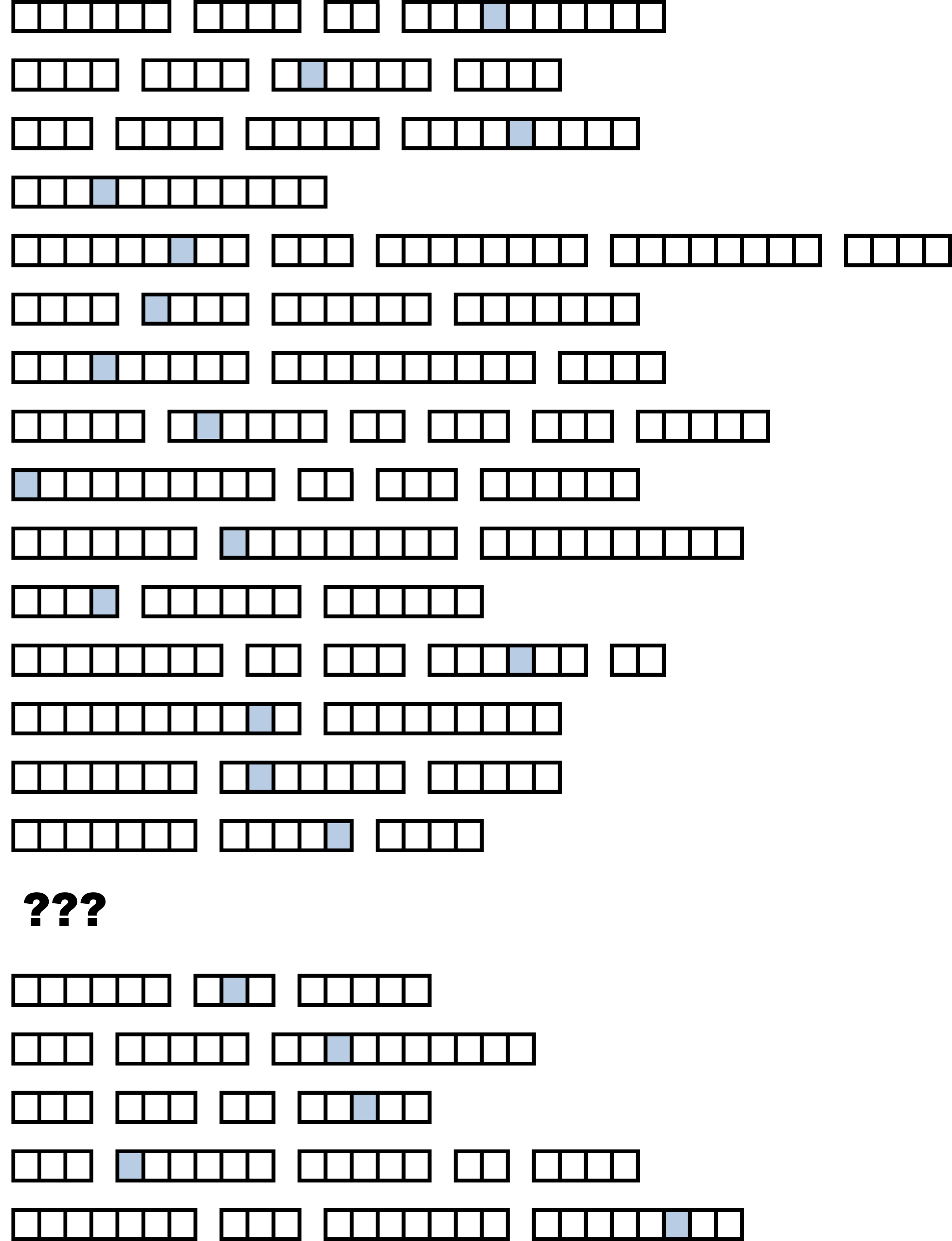 Before and After MASH