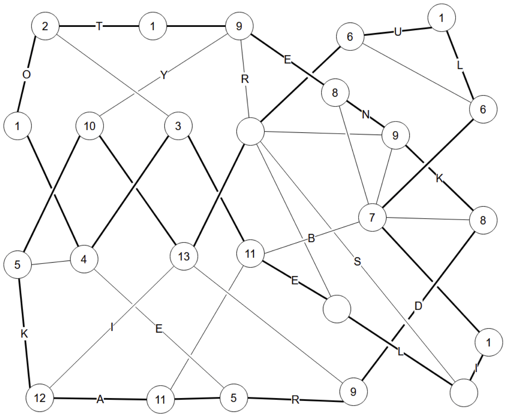 Solution To How To Make A Loop MIT Hunt 2022