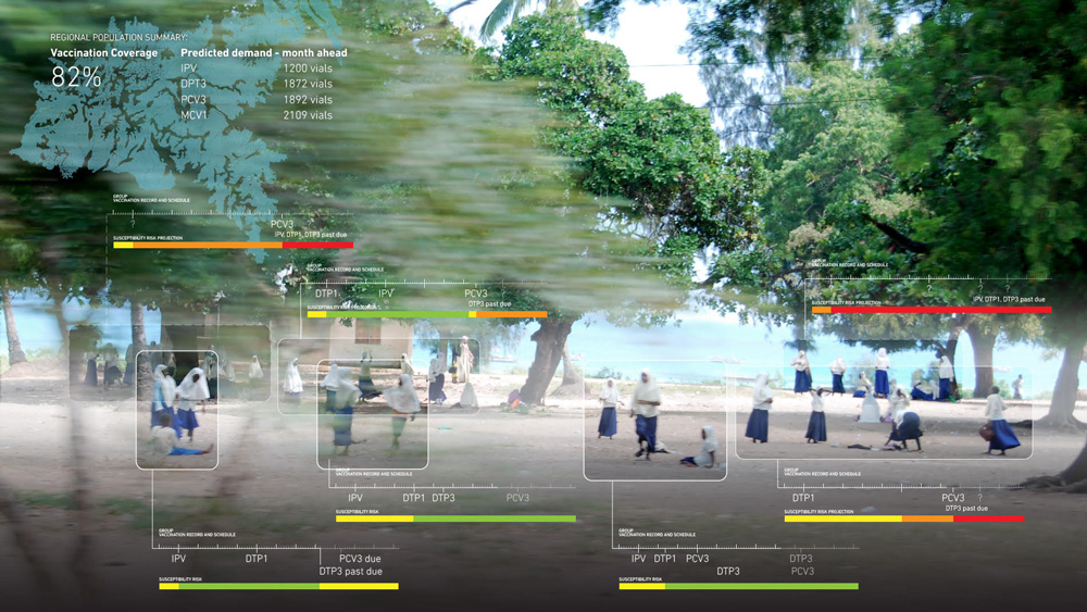 Spotlight: Better vaccine delivery | MIT - Massachusetts Institute of ...