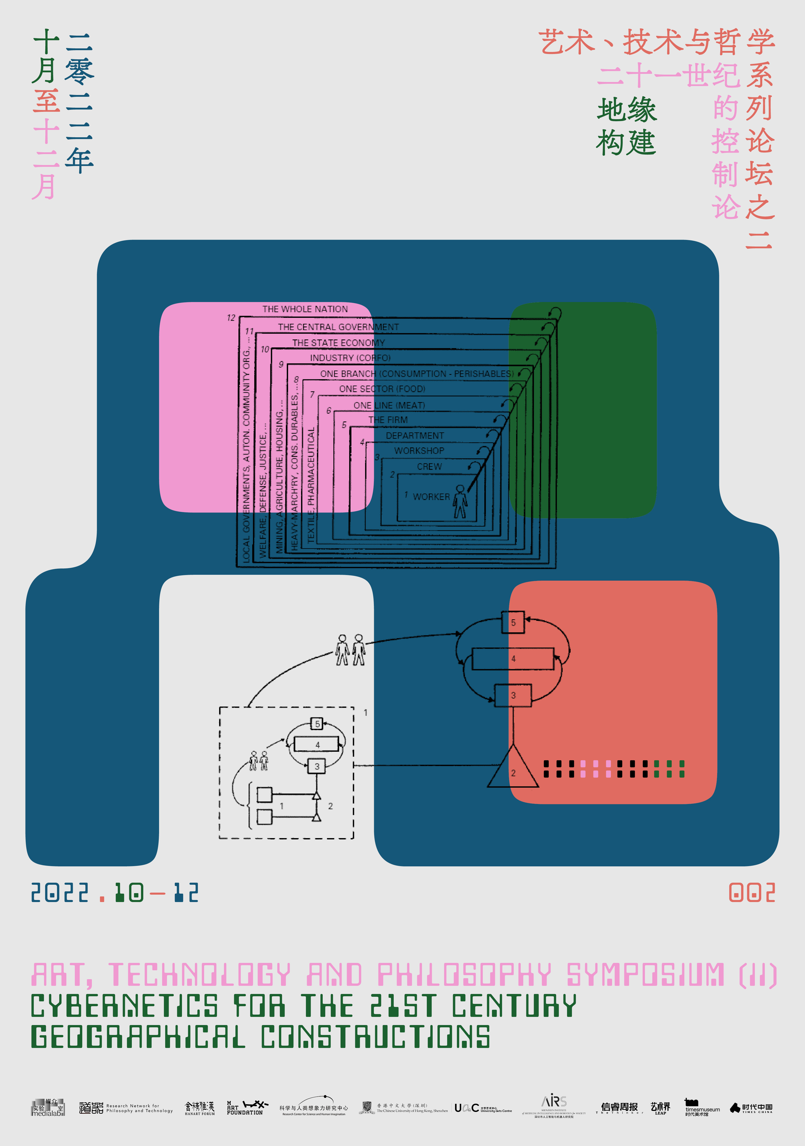 Slava Gerovitch, Слава Герович, Вячеслав Герович