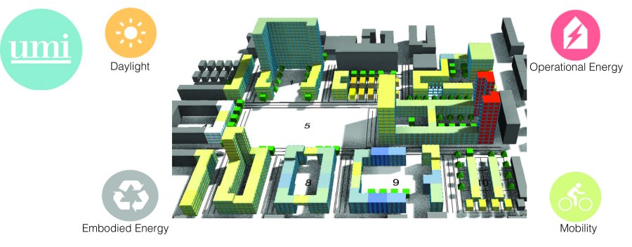 MIT Sustainable Design Lab