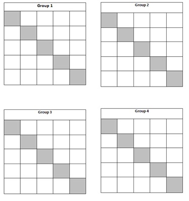 MIT - TABLE TENNIS CLUB