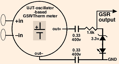 von Wiegand & Pfautz : Physiomon