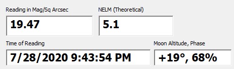 MIT Wallace Astrophysical Observatory