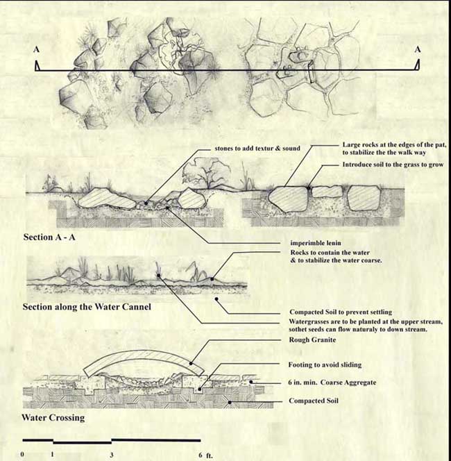 Untitled Document [web.mit.edu]
